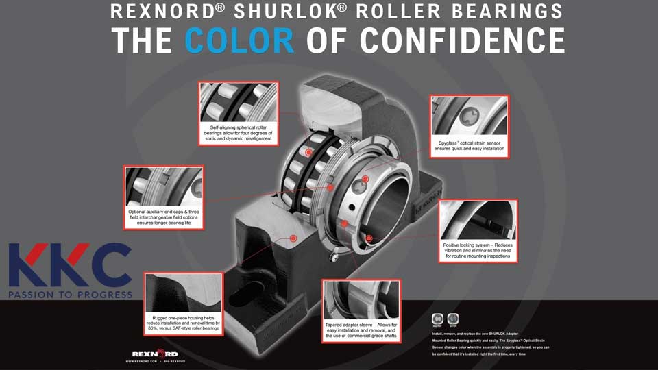 ระบบล็อกเพลาตลับลูกปืน “SHURLOK” เทคโนโลยีสุดล้ำจาก Rexnord