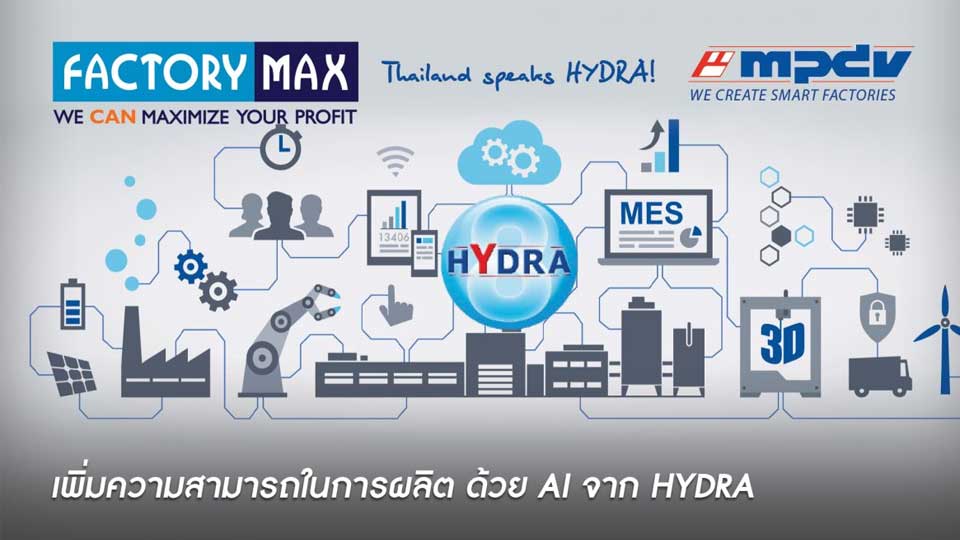 เพิ่มความสามารถในการผลิต ด้วย AI จาก HYDRA
